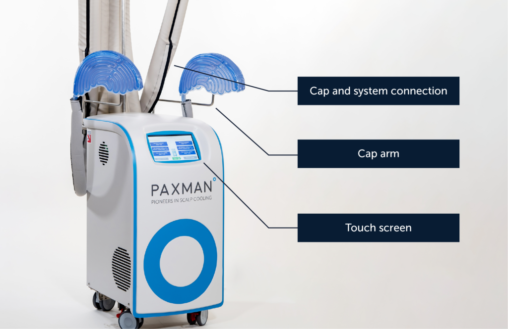 What is scalp cooling?